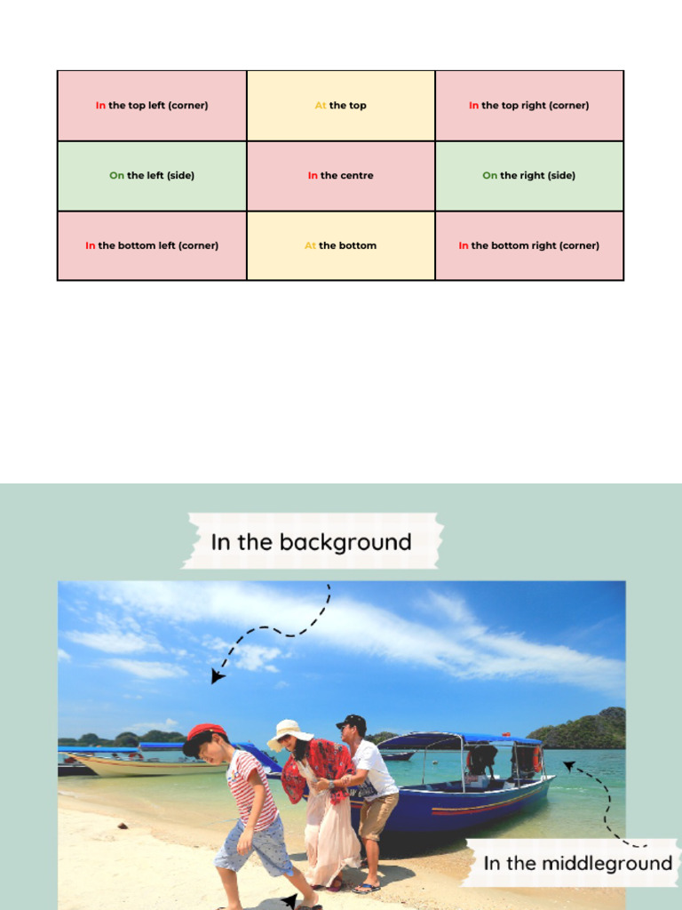 659ffe442a7d5bfc0f79450d Speaking Expressions | PDF