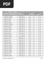 STADIO Re-Registration Application 2024 01 | PDF | Qualifications ...