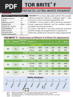 Acticide Biocides Product Overview | PDF