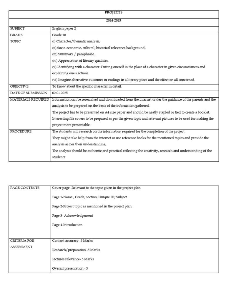 Grade 10 English Project Guide | PDF