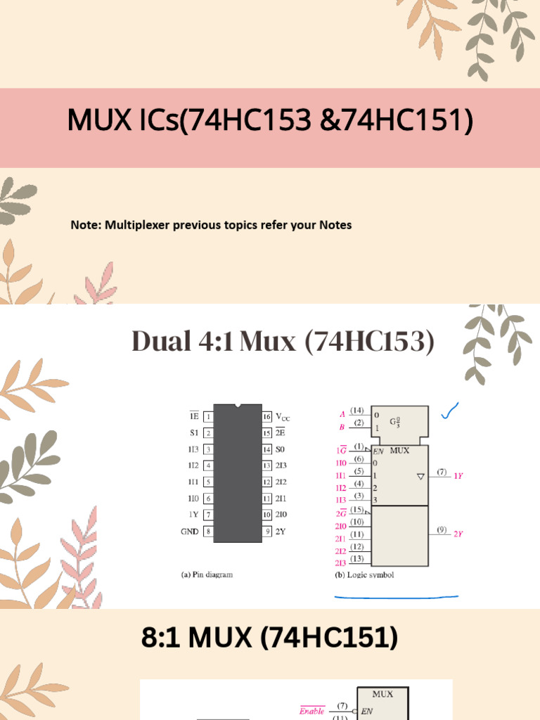 Module2 MUX - DEMUX | PDF