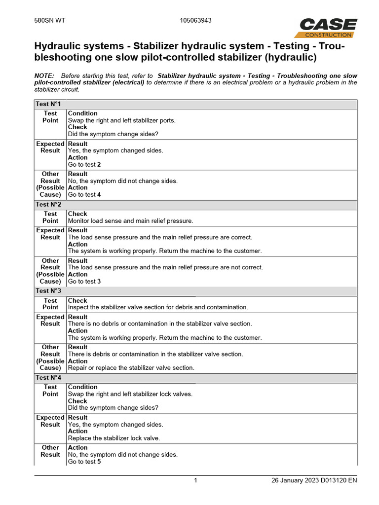 Slow Stabilizer | PDF | Valve | Mechanical Engineering