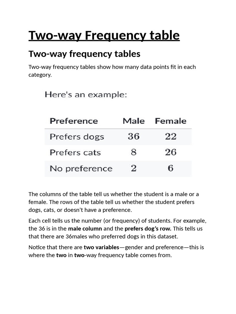 Frequency Tables | PDF