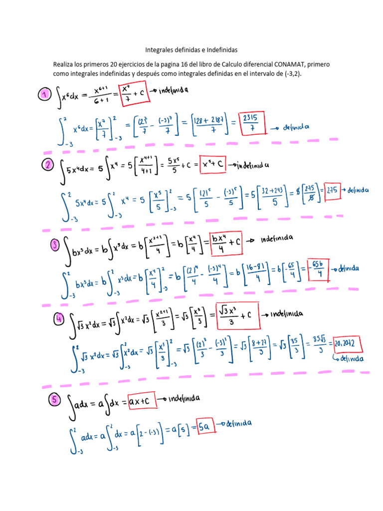 Integrales Definidas e Indefinidas | PDF