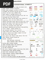Conventional Signs and Symbols Overview | PDF