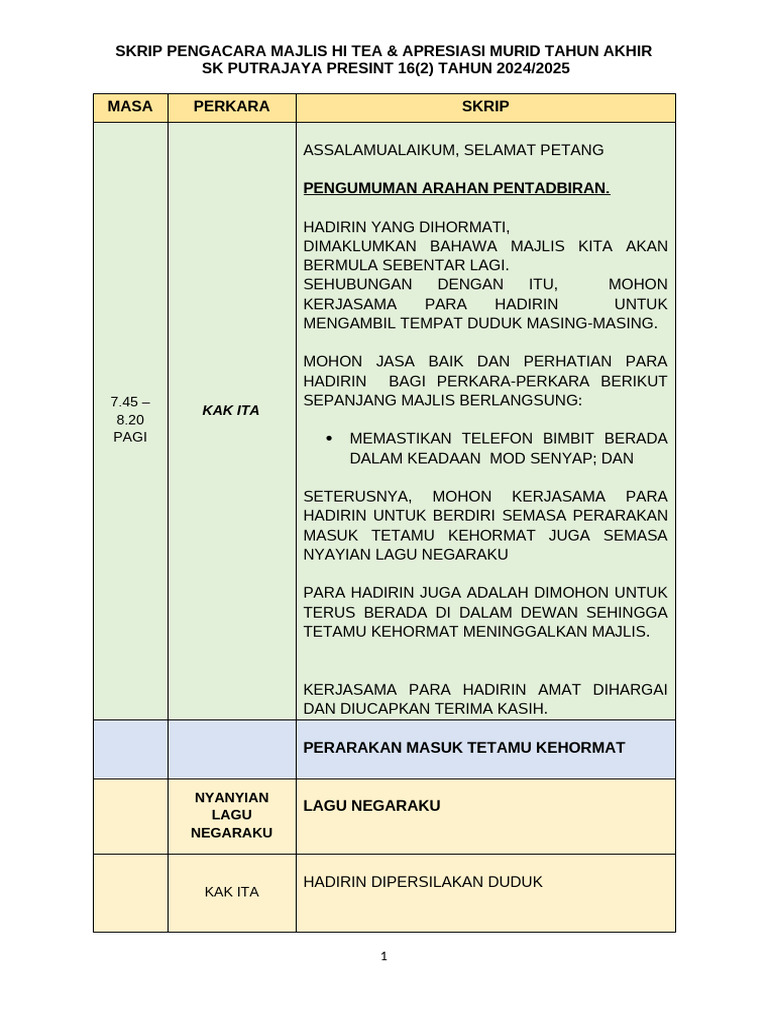 Skrip Majlis Hi Tea & Apresiasi Murid | PDF