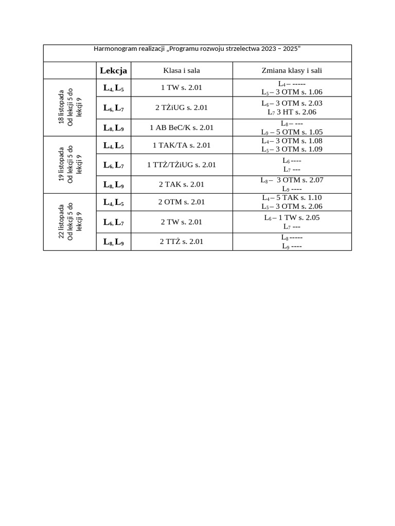 Harmonogram Realizacji Strzelectwa | PDF