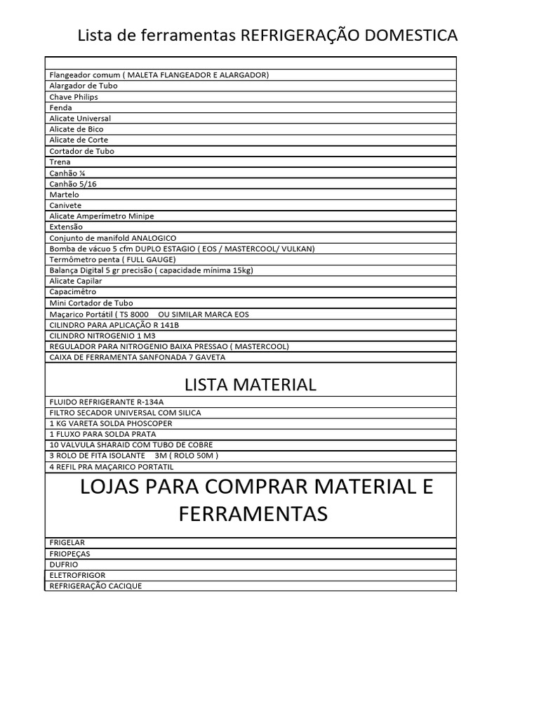 Ferramentas para Refrigeração Doméstica | PDF