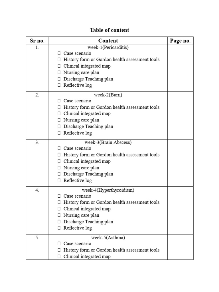 Table of Conten AHN 2 | PDF