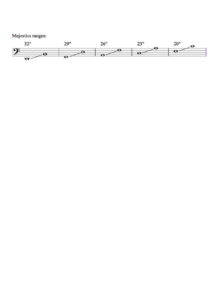 Majestic Timpani Ranges | PDF