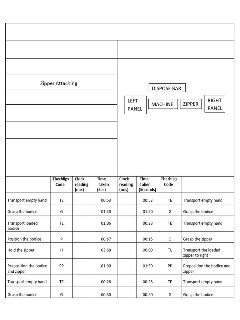 Sample SIMO Chart Format 3 | PDF | Textile Arts | Sewing