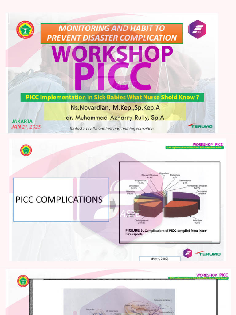 Workshop Picc Novardian (Update) | PDF