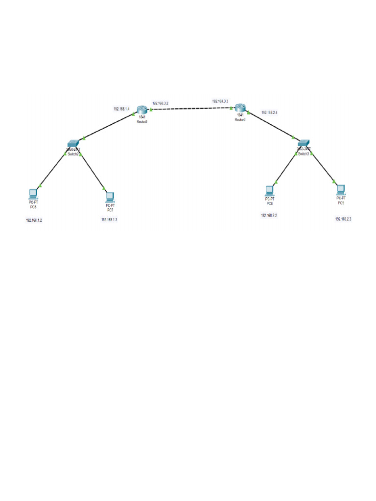 Practical-4 Static Routing 1 | PDF