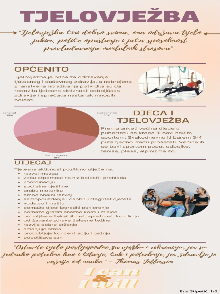 Primjer Plakat2 | PDF