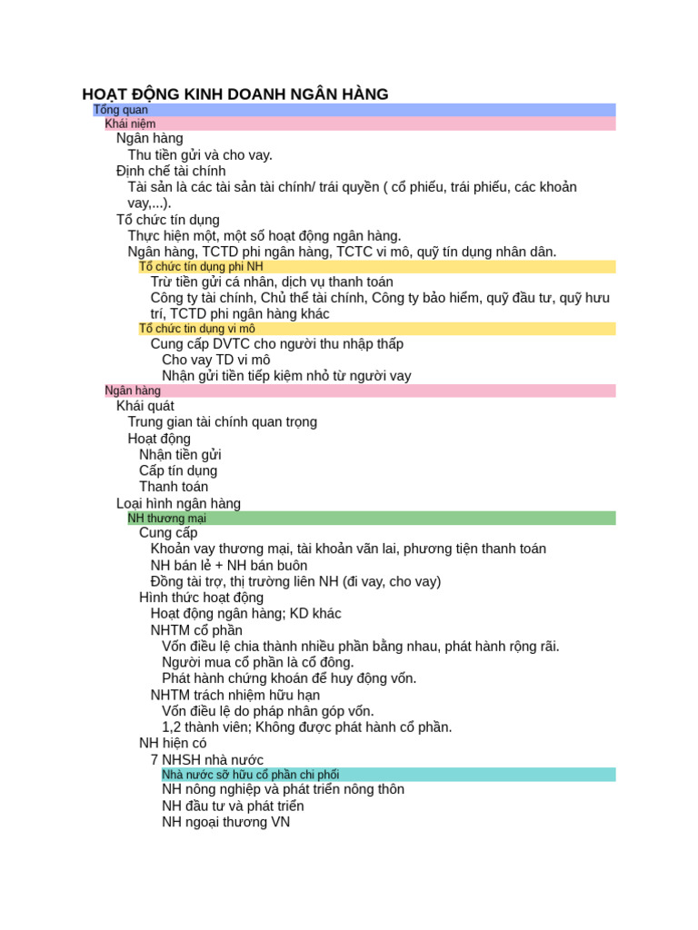 Ho T Đ NG Kinh Doanh Ngân Hàng | PDF
