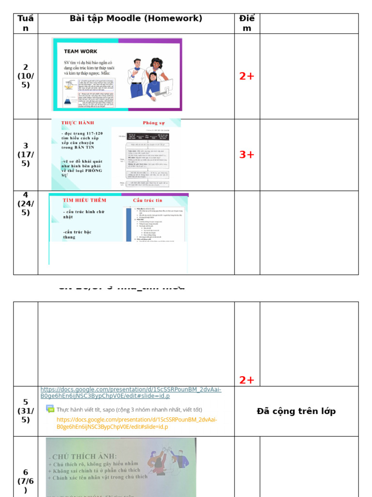 Báo điện tử t7-8 - list bài tập moodle về nhà | PDF