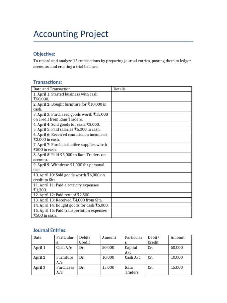 Accounting Project Full Tabular Format | PDF | Debits And Credits ...