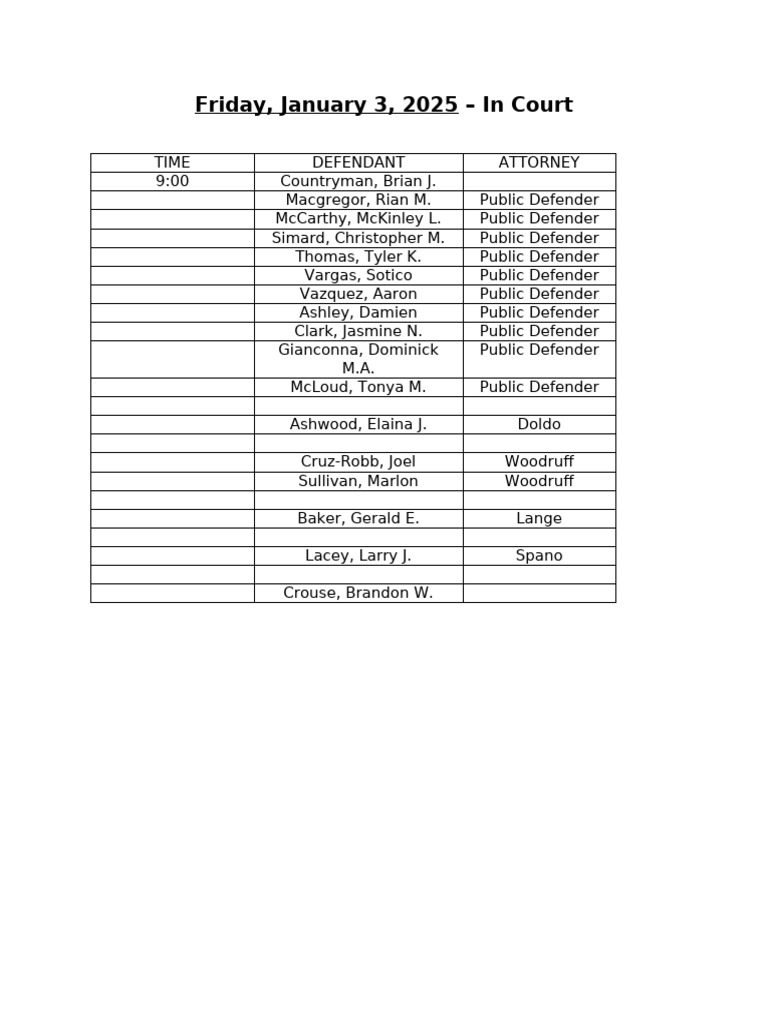 Jefferson County Court Calendar Jan. 3, 2025 | PDF