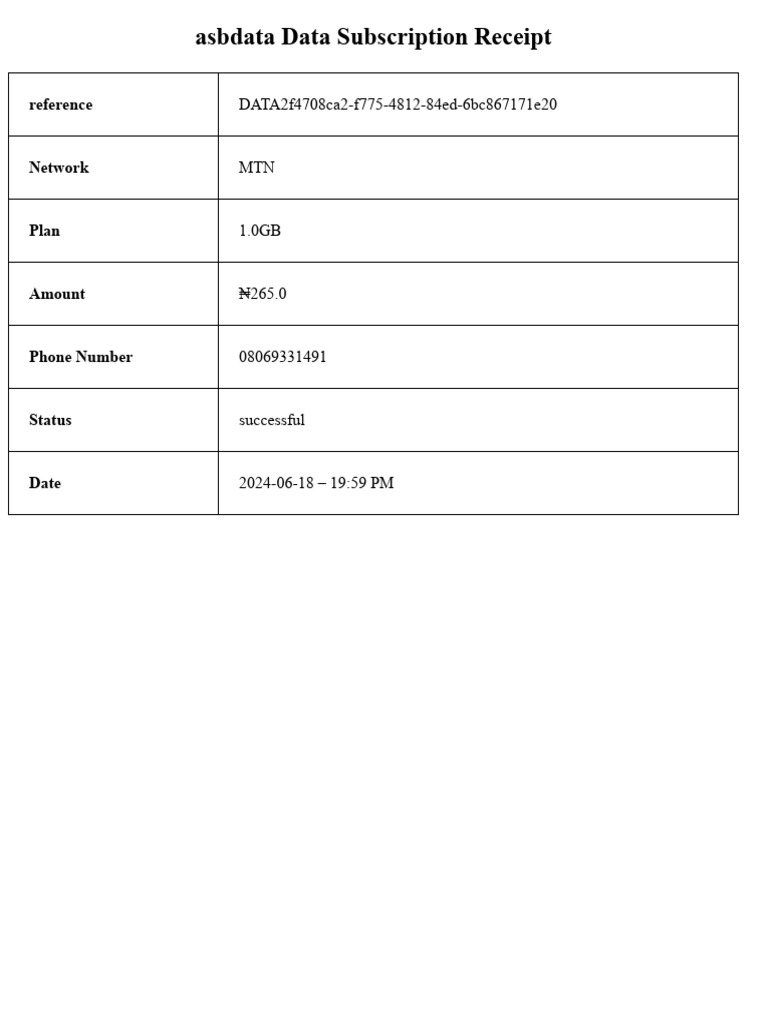 Data Receipt 7057 | PDF