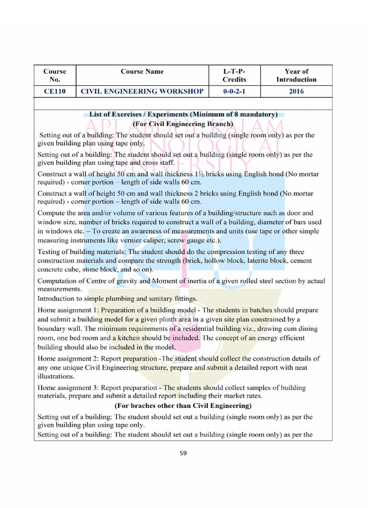 Civil Engineering Workshop Ce110 | PDF