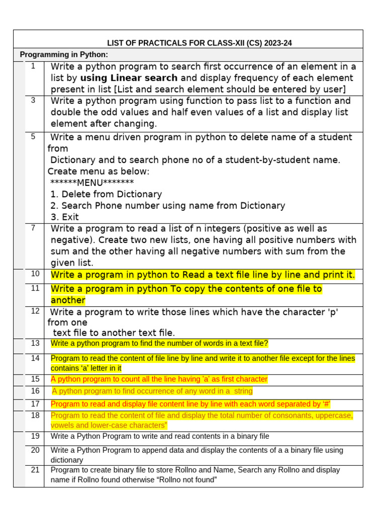Xii Cs 24 Practical List | PDF | Databases | My Sql