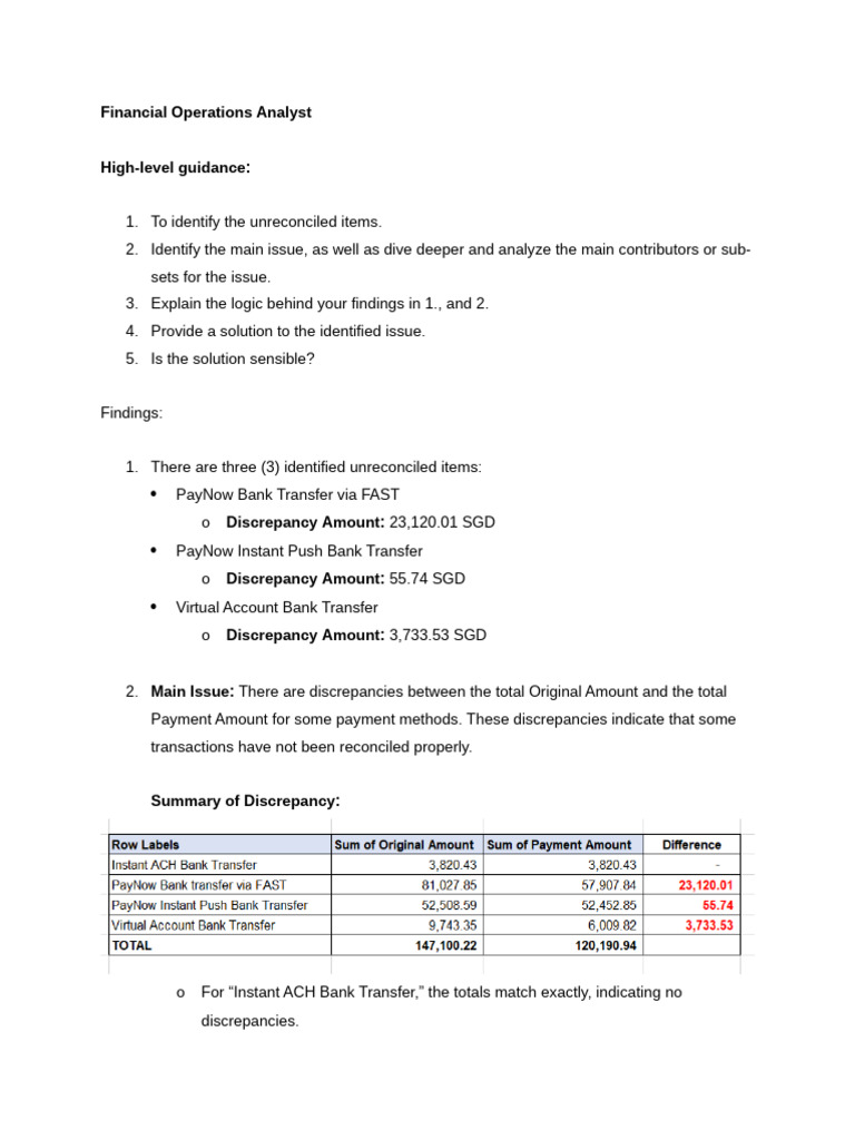 Financial Operations Analyst | PDF | Wire Transfer