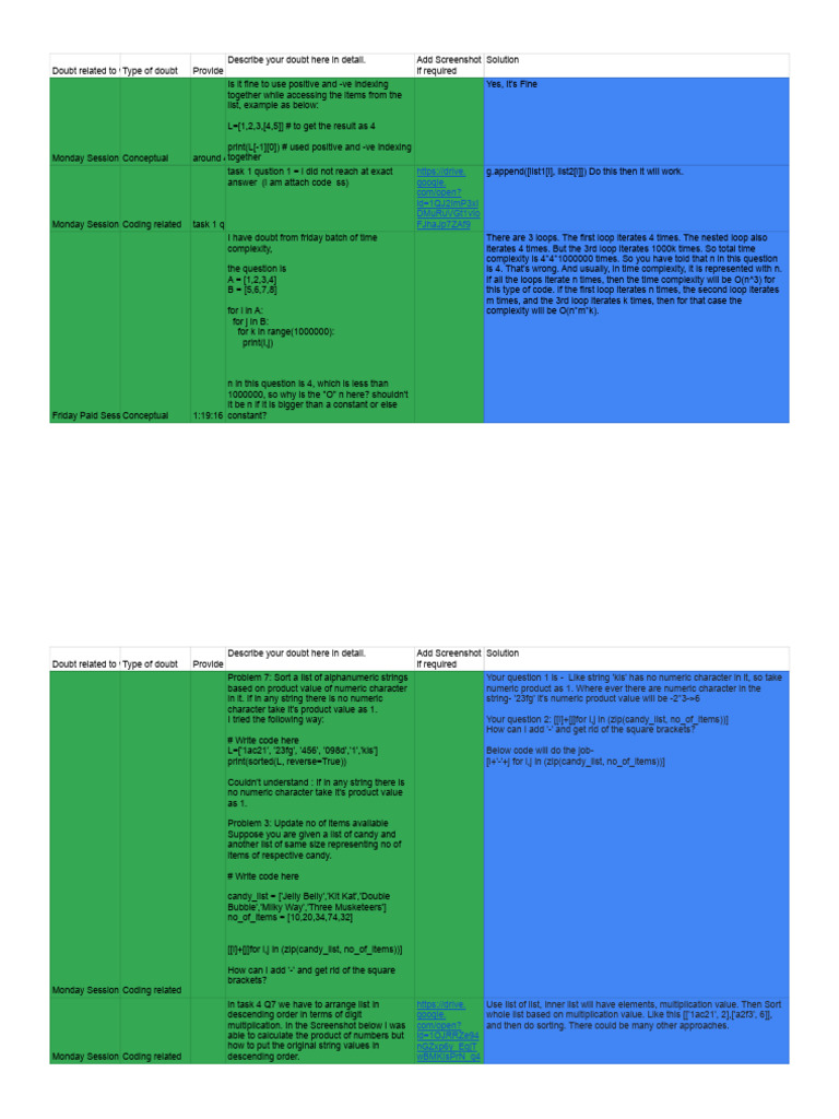 Week 2 - All Doubts and Solutions | PDF | Pointer (Computer Programming) | Function (Mathematics)