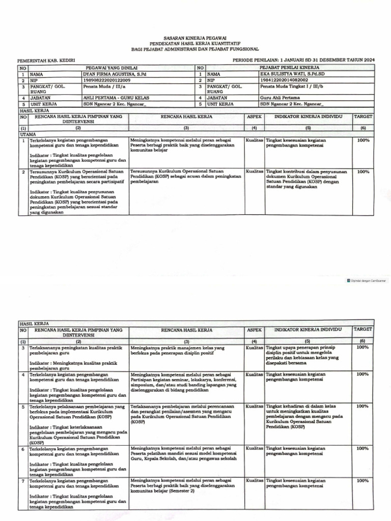 SKP_2024_198908222020122009_compressed | PDF
