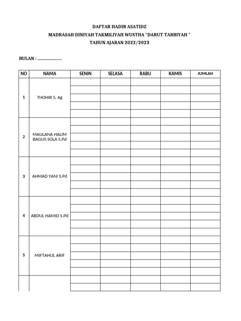 Absen Guru 2022 | PDF