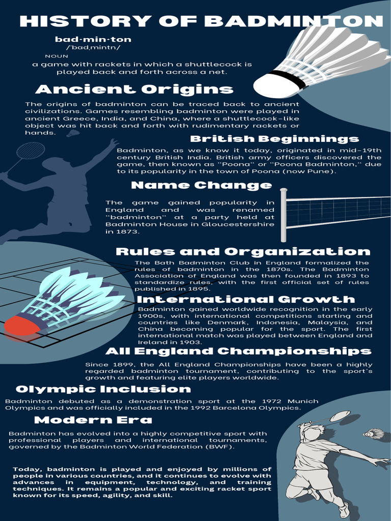 History and Evolution of Badminton | PDF | Athletic Sports | Sports