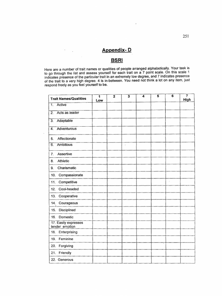 BSRI Self-Assessment Guide | PDF