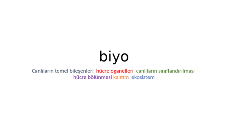 Biyo | PDF