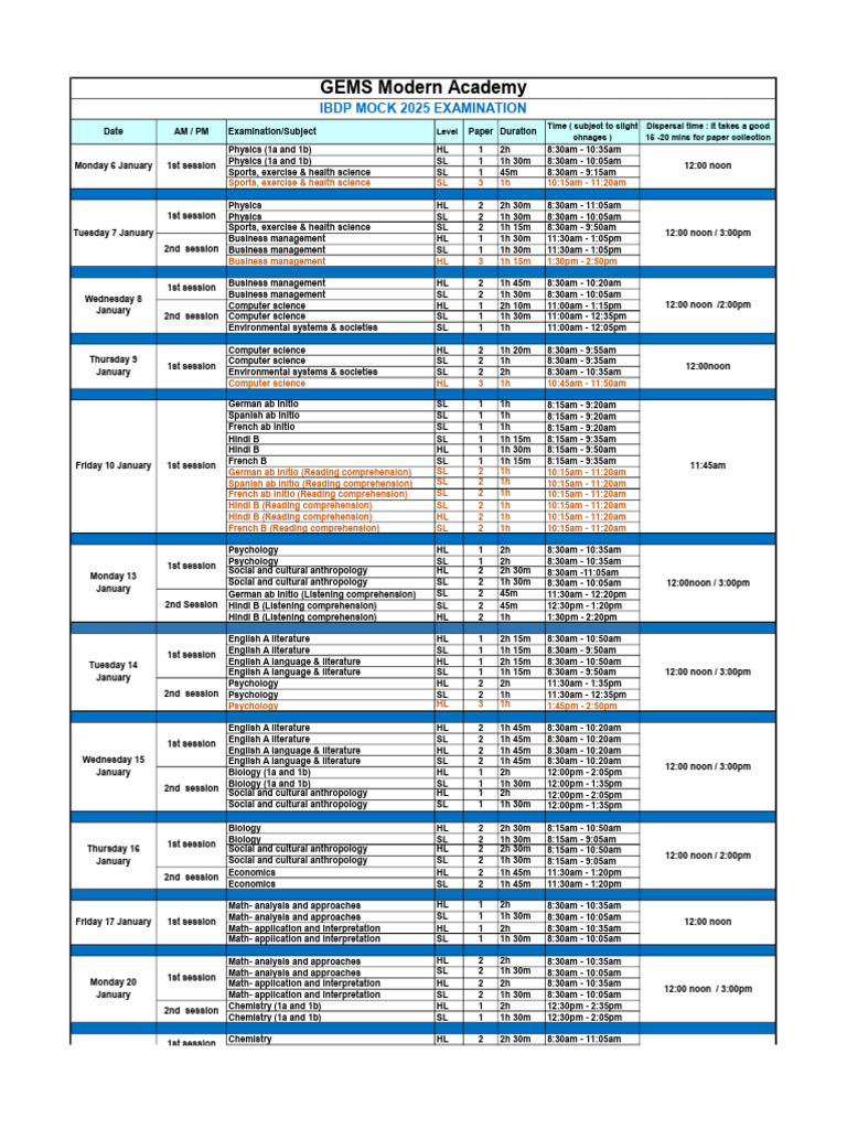 IBDP Mock 2025 Timetable | PDF | Science