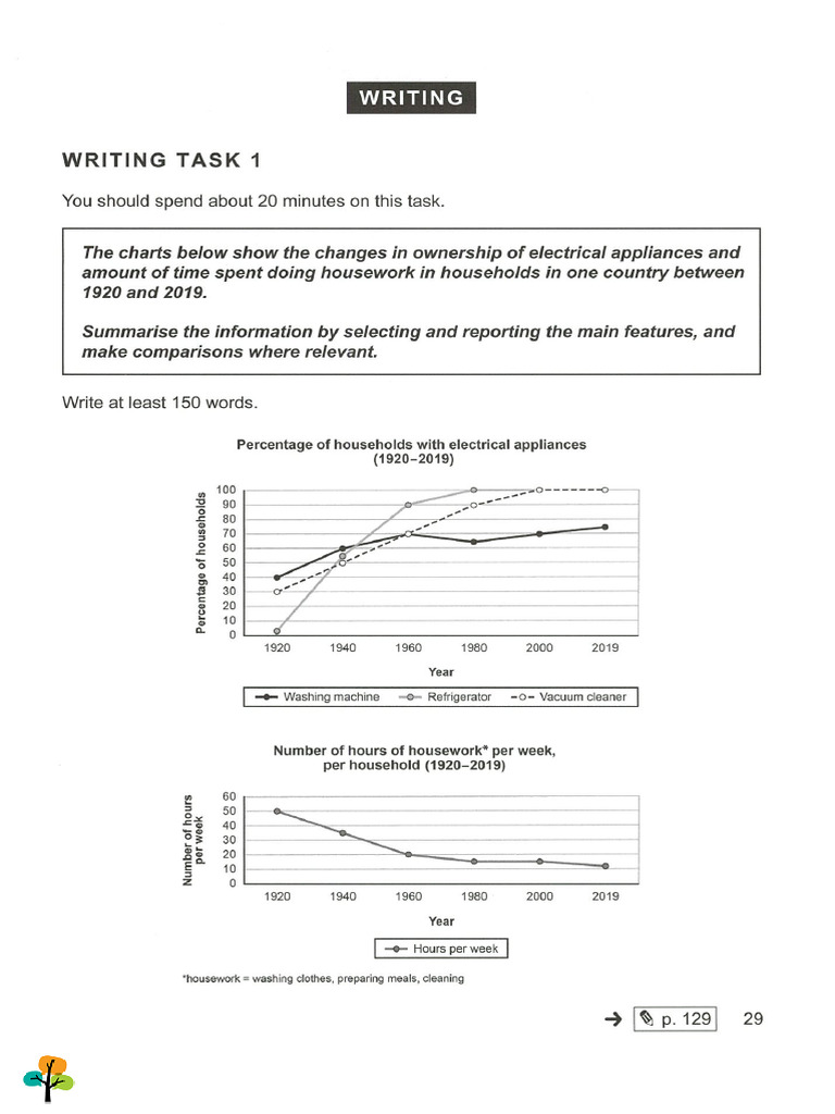 Cambridge IELTS 16 Academic | PDF