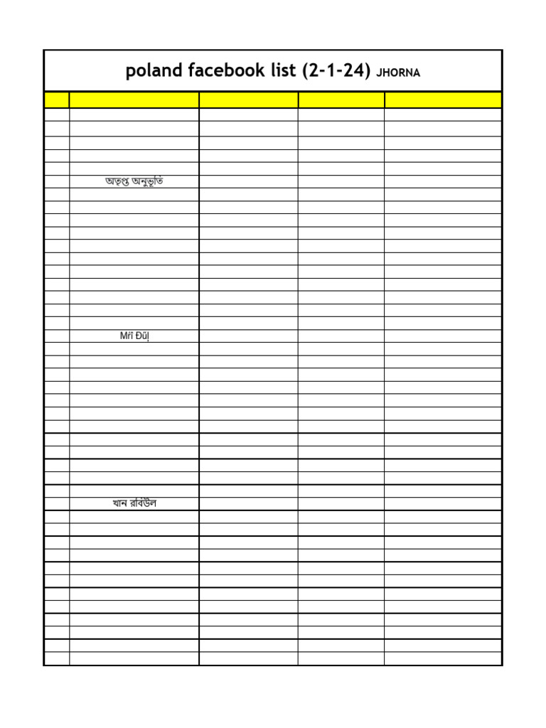 2-2-25 (Poland List) | PDF | Bangladesh