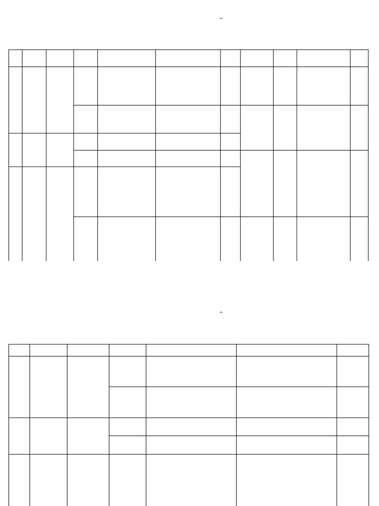 Physics Practicals Exam Time Table 2025 | PDF