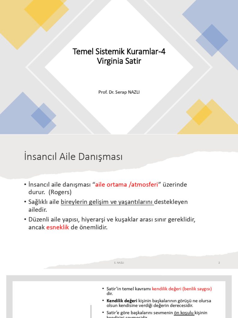Sunu-7 Temel Kuramlar (Satir) | PDF