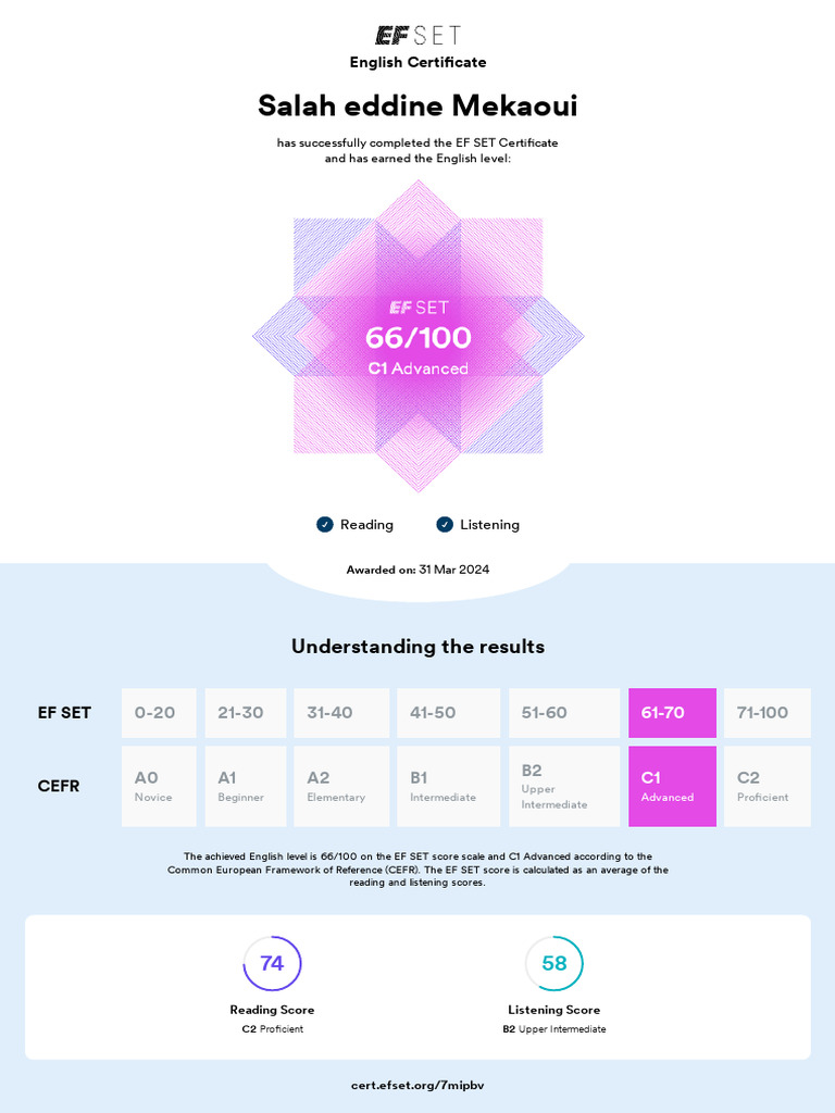 EF SET Certificate | PDF