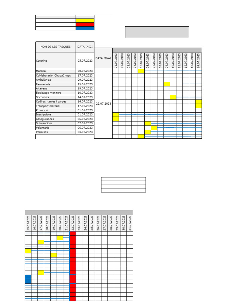 Diagrama de GANTT | PDF