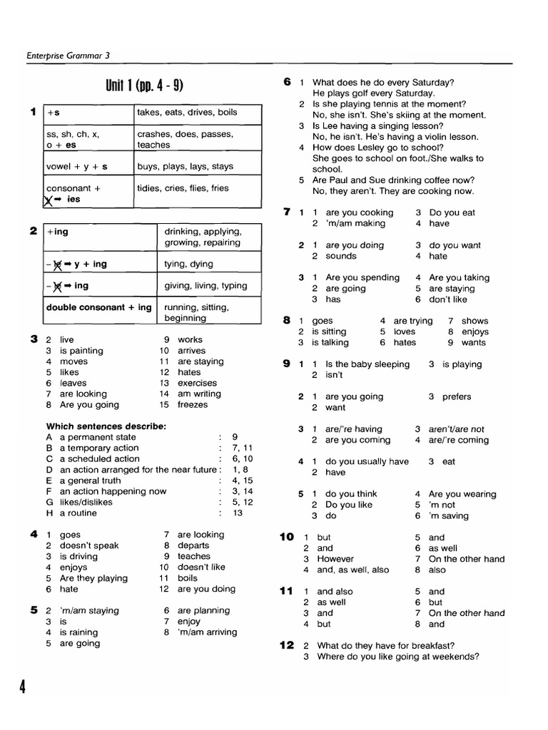 Enterprise 3 Gramar Key | PDF