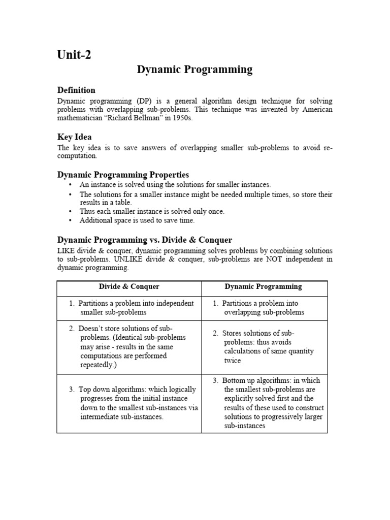 5CS4-AOA-Unit-2 @zammers | PDF | Dynamic Programming | Matrix (Mathematics)