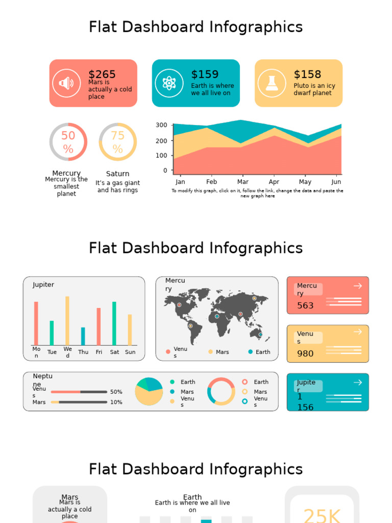 Solar System Dashboard Infographics | PDF | Planets | Planets In Astrology