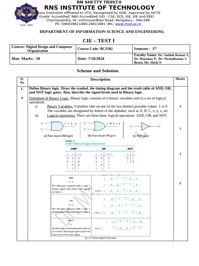 Ise_b2022_ia1_ddco Bcs302 3rd Sem Scheme n Solution Ia1 | PDF | Logic Gate | Boolean Algebra