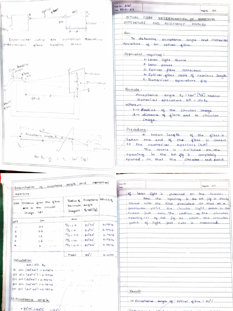 Expt 6 A Optical Fibre Determination Of Numerical Aperture And