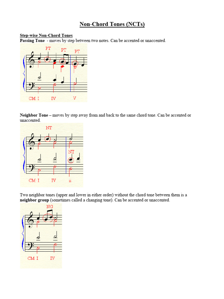 Corrected Non Chord Tones Handout | PDF | Elements Of Music | Music Theory