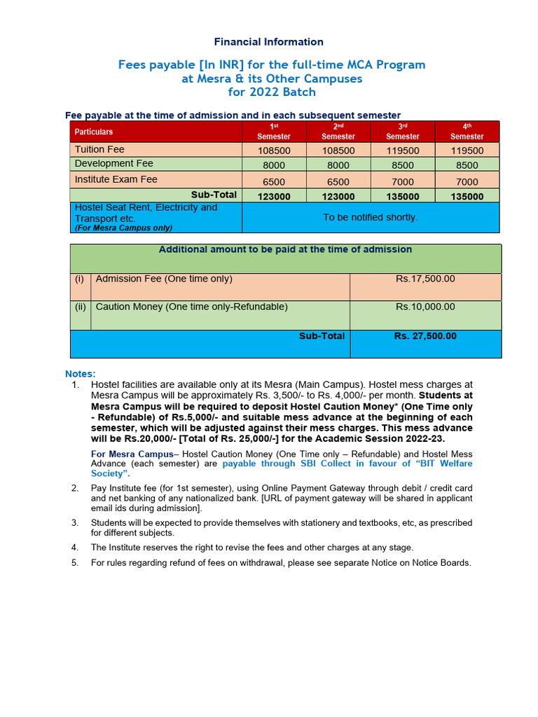 MCA 2022 - Fee Structure | PDF | Fee | Banks
