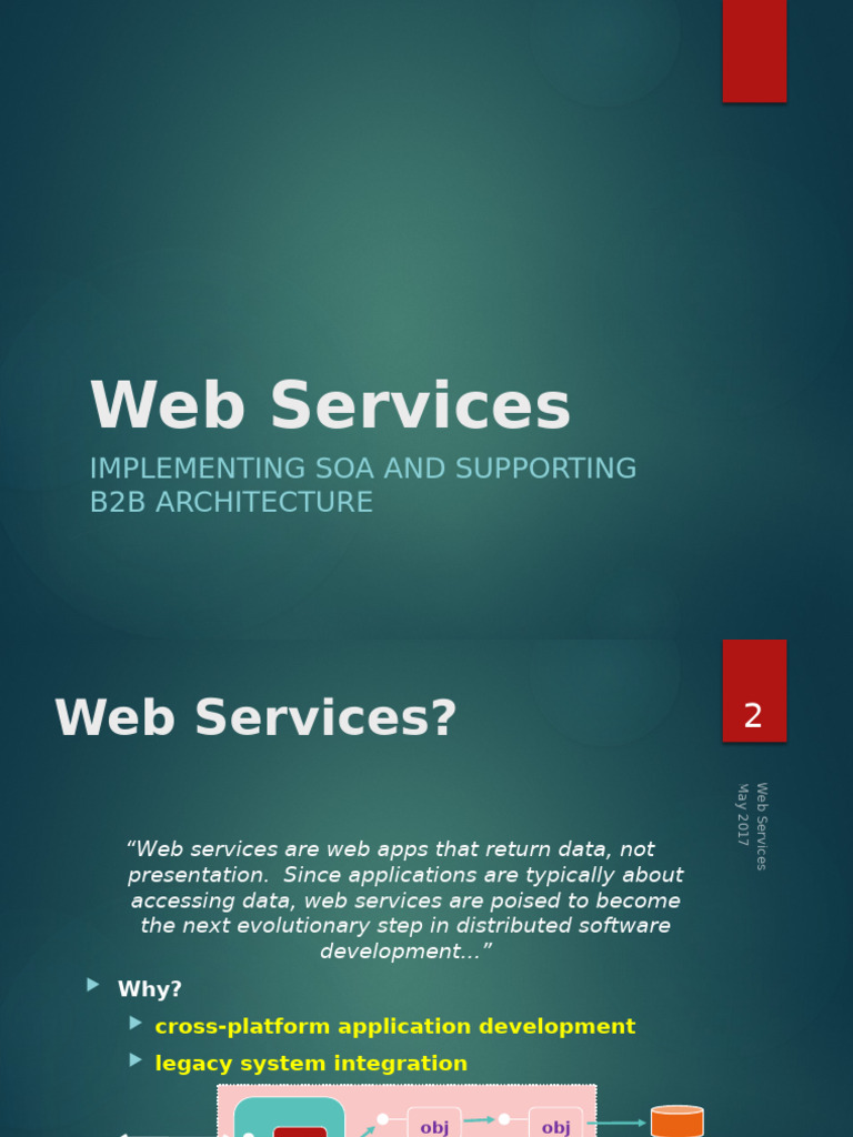 Understanding Web Services and SOA | PDF | Web Service | Soap