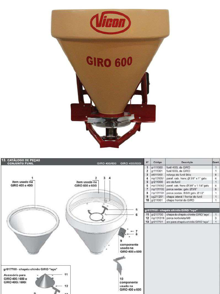 Adubadora Giro 600 Vicon | PDF