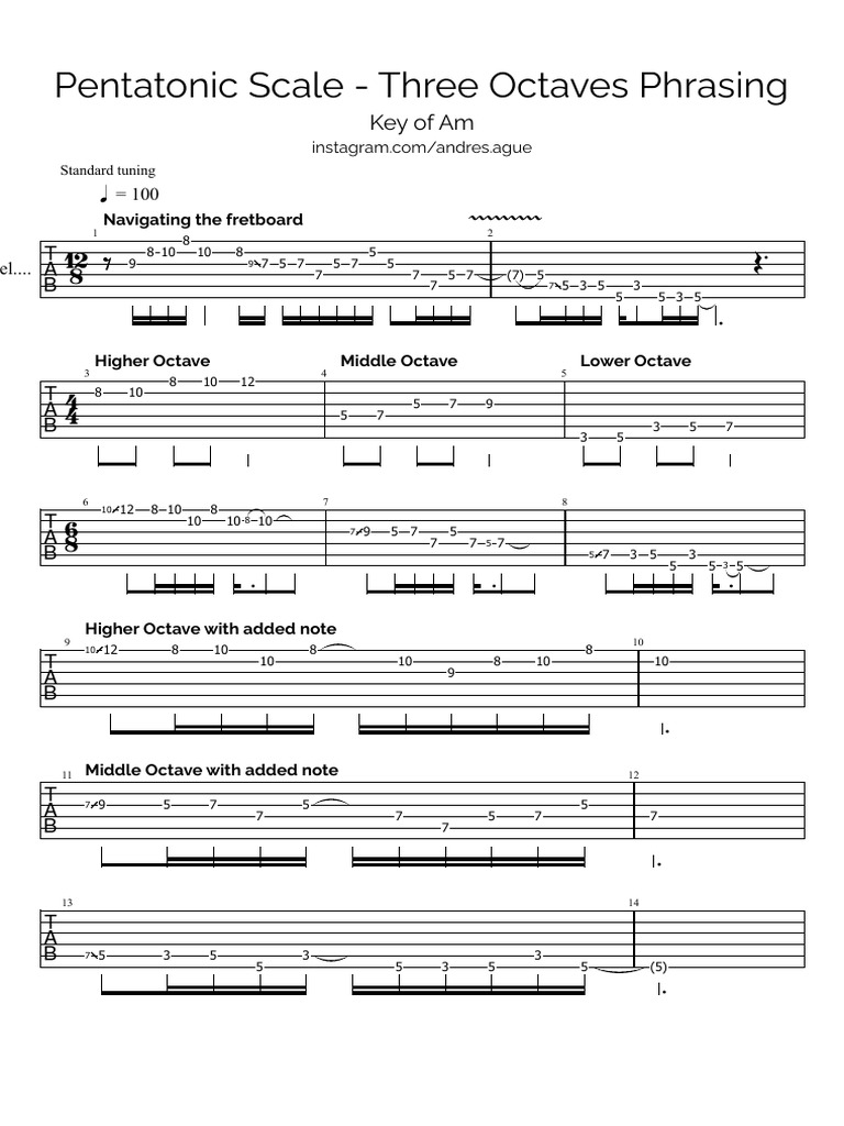 Pentatonic Scale - Three Octaves Phrasing | PDF | Scale (Music) | Pitch ...