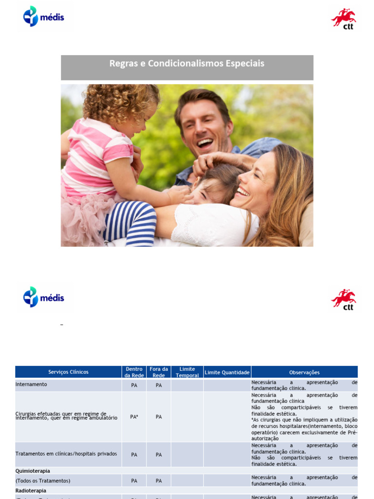 Regras e Condicionalismos Especiais Medis CTT | PDF | Vírus | HIV